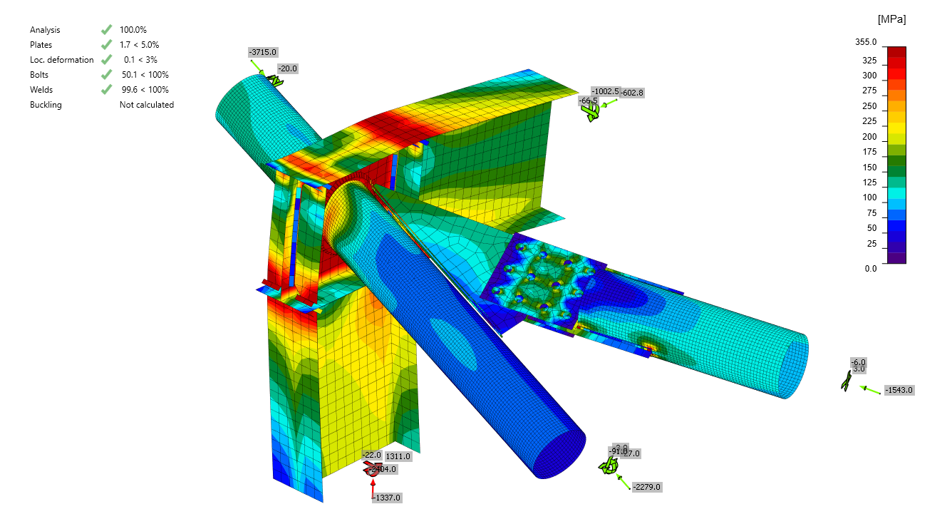 Connection Wednesdays – The Twist | IDEA StatiCa